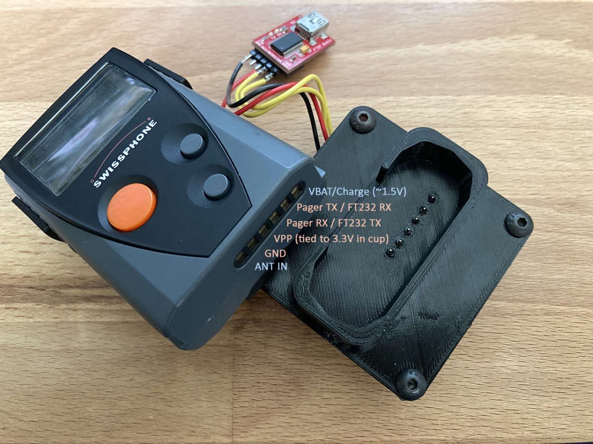 Swissphone - W3AXL Wiki