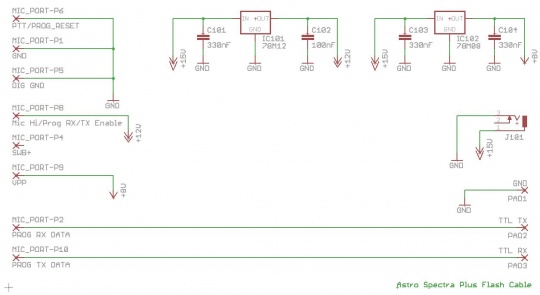 Astro Spectra Plus - W3AXL Wiki