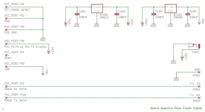 Astro Spectra Plus - W3AXL Wiki